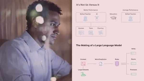 Pluralsight Ai语言模型和基础模型 Ai Language Models And Foundation Models By Doru Catana 个人学习笔记